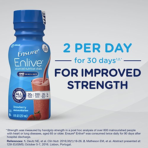 Ensure Enlive Meal Replacement Shake, 20g Protein, 350 Calories, Advanced Nutrition Protein Shake, Strawberry, 8 fl oz, 4 Bottles