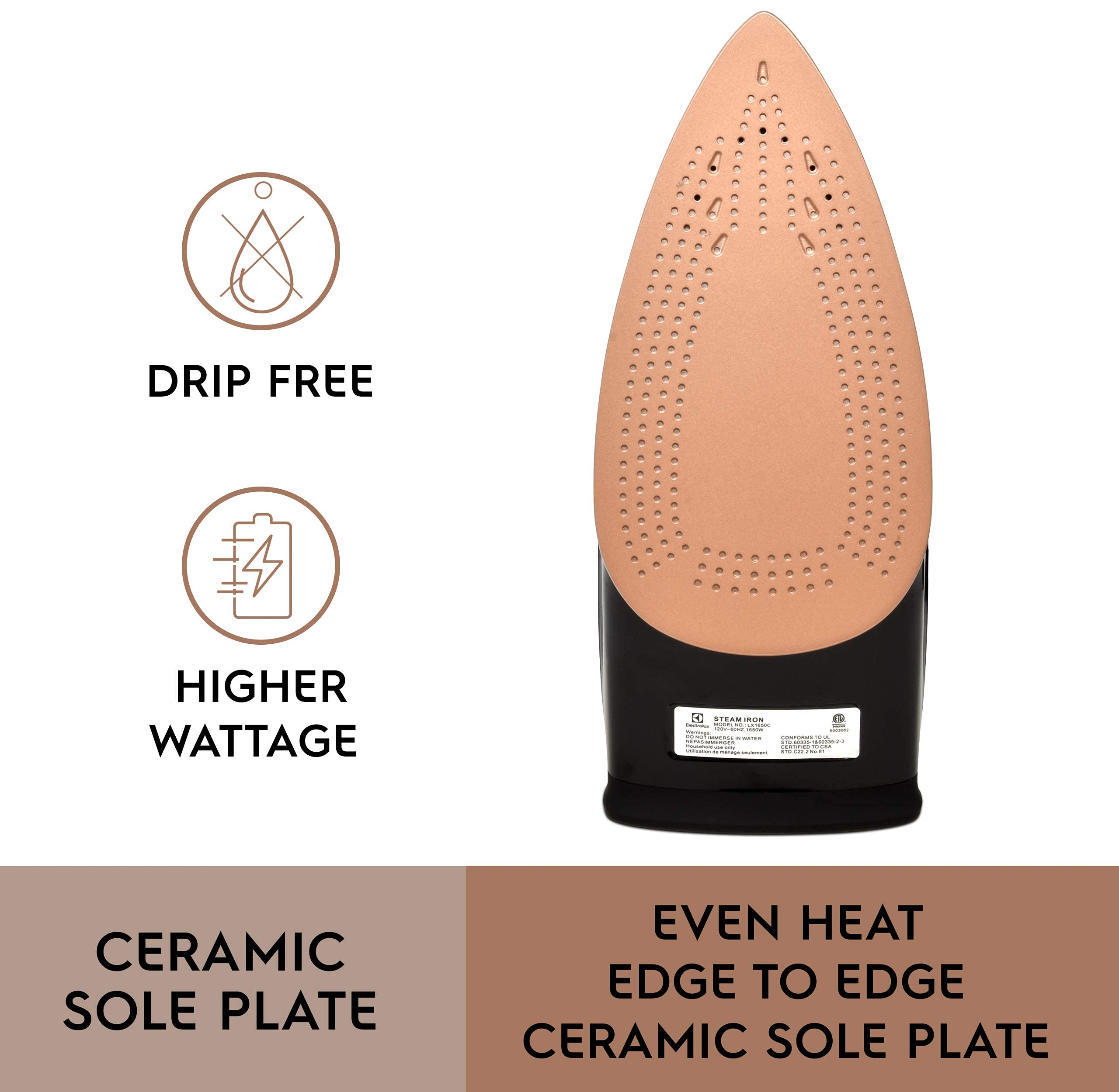 Electrolux SteadySteam Professional Steam Iron for Clothes - Even Heat Nonstick Ceramic Sole Plate, 1650 Watt Continuous Steam, 4 Temperature Settings with LCD Screen.