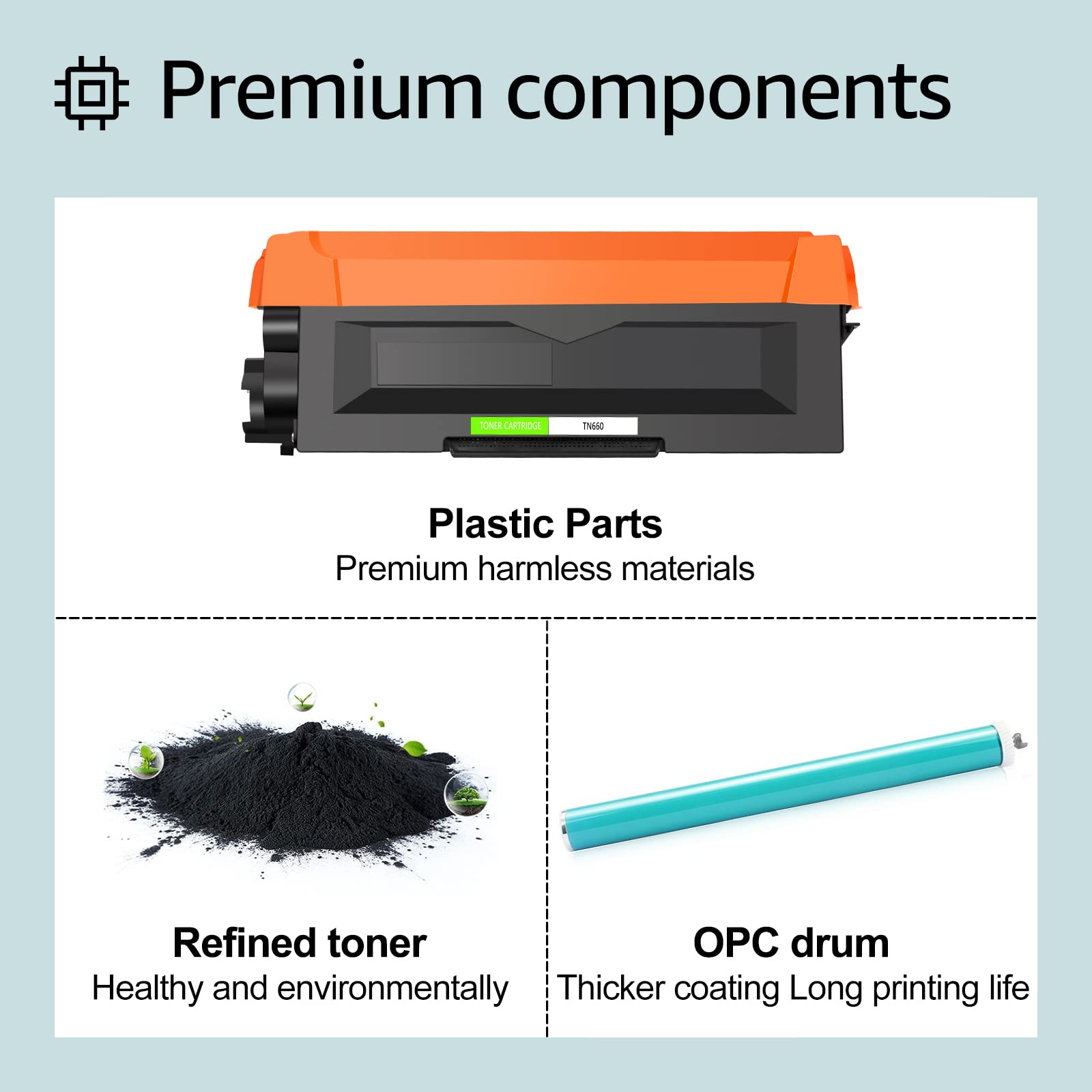 greencycle (1 Toner + 1 Drum TN660 TN630 Black Toner Cartridge & DR630 Drum Unit Replacement Compatible for Brother DCP-L2540DW HL-L2300D HL-L2380DW HL-L2340DW MFC-L2700D L2680W Laser Printer