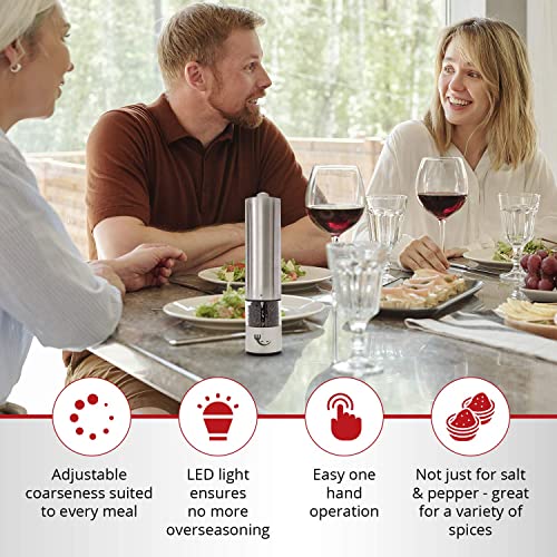 Electric Salt and Pepper Grinder Set - Stainless Steel Battery Operated Salt and Pepper Shakers - 2 Pepper Mills with Light and Adjustable Coarseness
