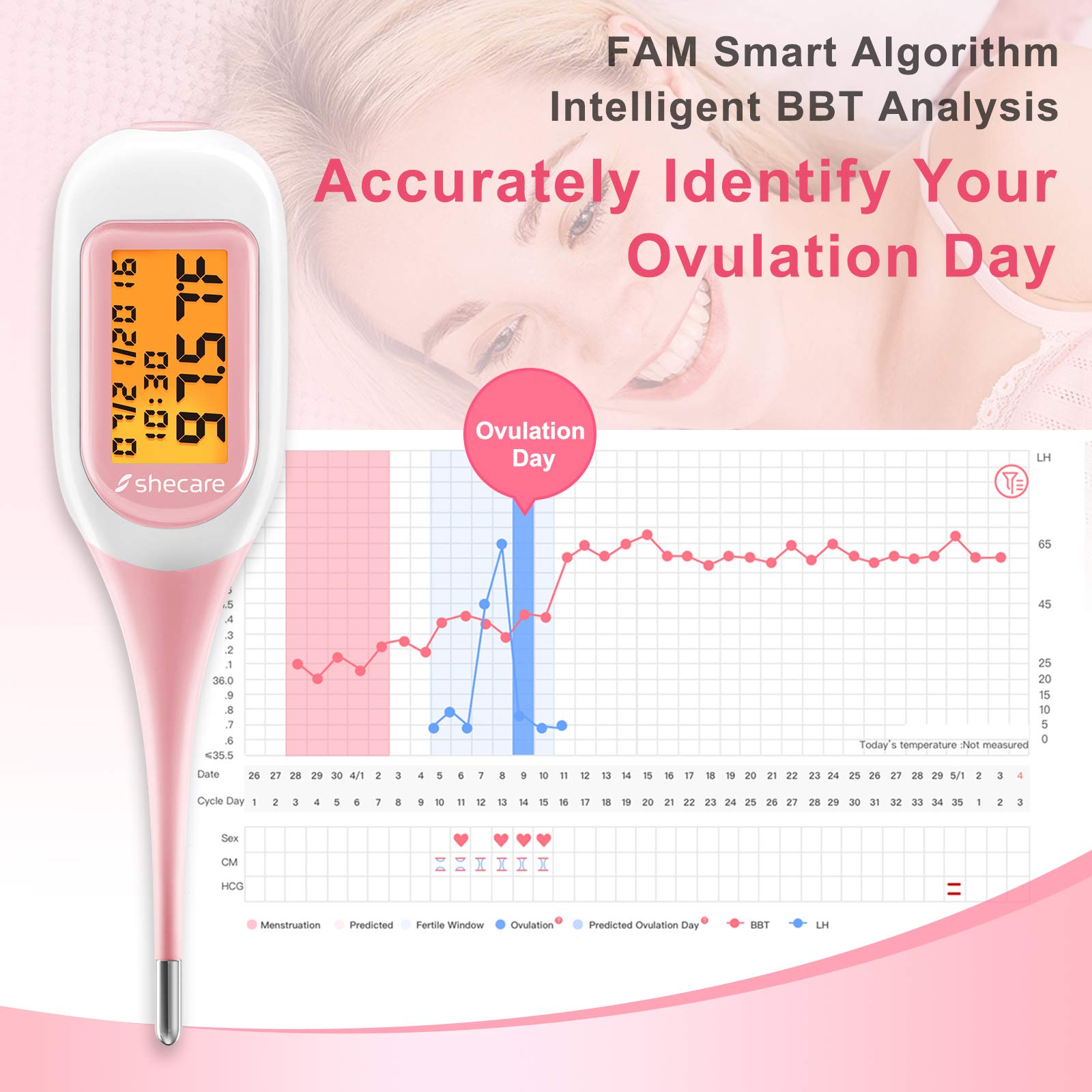 Shecare Smart Basal Thermometer for Ovulation Tracking, Digital Oral Body Temperature Thermometer for Fertility with Backlit, BBT Thermometer with Shecare App(iOS&Android) for Natural Family Planning