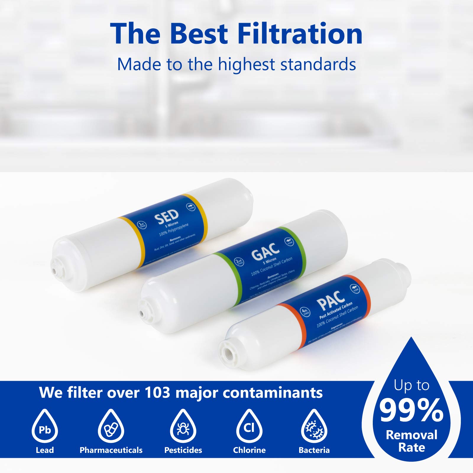 Express Water – Countertop Reverse Osmosis System Replacement Filter Set – 3 Inline Filters – 1?4” Quick Connect Filter Cartridges - Sediment, GAC and PAC Carbon Filters – 6 Month Filter Set