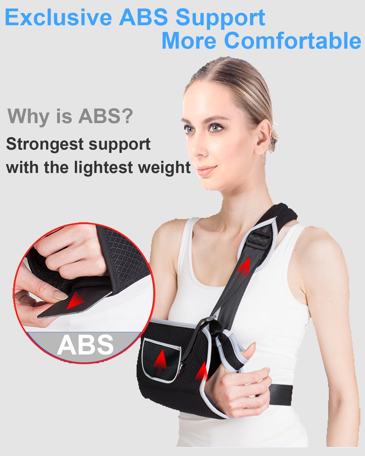 DouHeal Kids Arm Sling, Double Fixed Design, Built-in ABS Arm Support, Comfort, Adjustable, Left & Right Arm Sling for Shoulder, Elbow, Wrist Injury, Children(Boys & Girls)