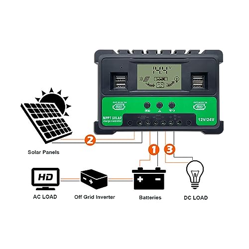 FLTXNY POWER PV MPPT Charge Controller 60A 12V 24V Auto Solar Panels Battery Regulator Boost Photovoltaic System 720W-1440W Charging Regulators LCD Display for Lithium Battery