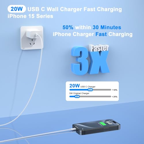 ELECTRICME iPhone 15 Charger Fast Charging, 2 Pack 10FT Long USB C Fast Charger Cable with 20W Type C Wall Charger Fast Charging Compatible for iPhone 15/15 Plus/15 Pro/15 Pro Max, iPad Pro/Air/Mini