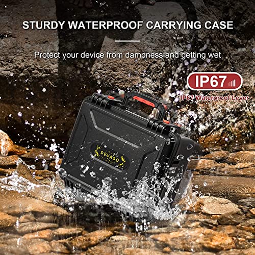 DEVASO Carrying Case for Meta Quest 3, Hard Travel Case for Meta Quest Pro VR Gaming Headset and Controllers Accessories, Suitable for Home Storage and Travel