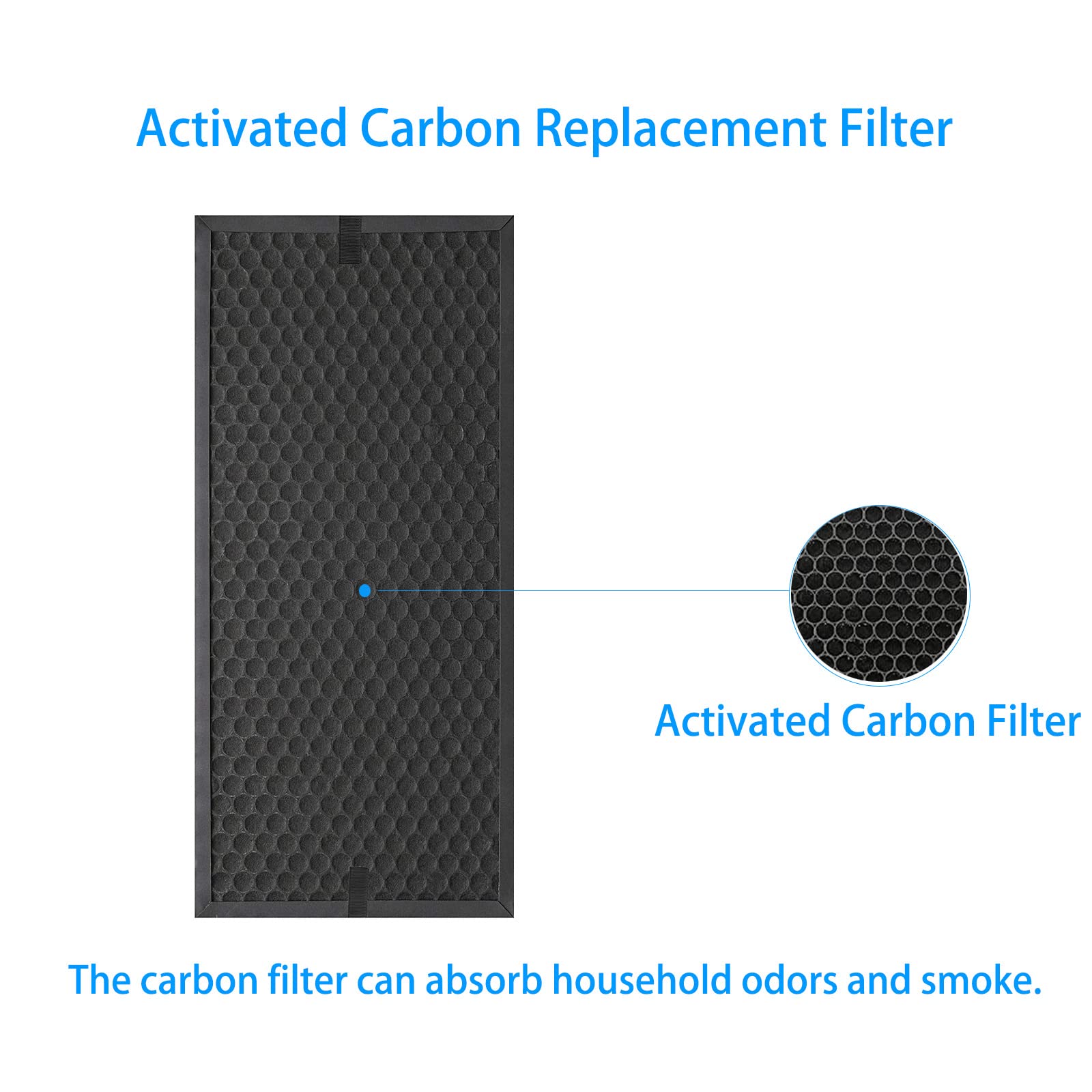 PU4020 Replacement Filter Kit Compatible with Rowenta Intense Pure 4010 PU4015 PU4020 PU4025 Air Purifier, Part Number XD6074U0 XD6075 XD6070 XD6060 XD6065 XD6066