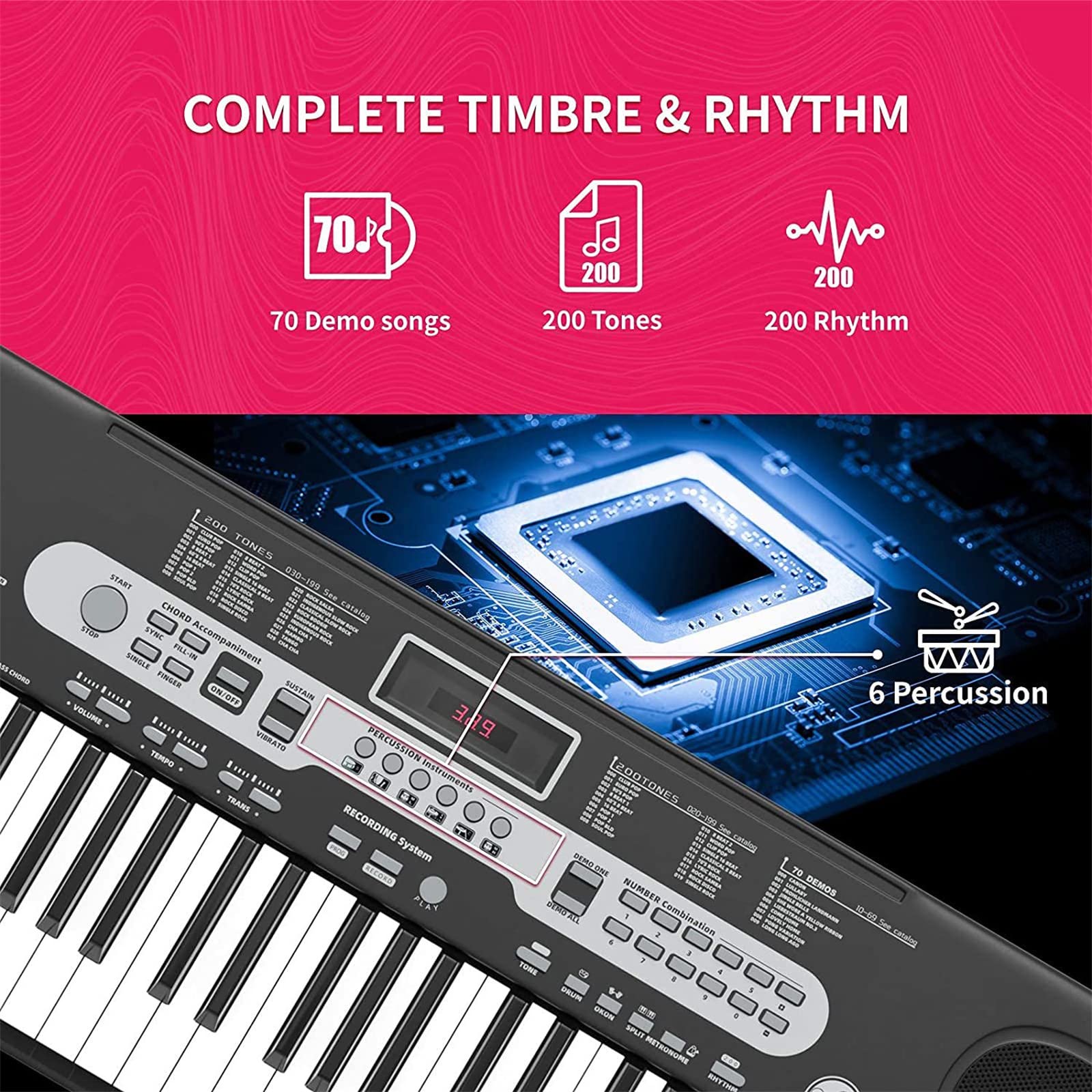Fujampe 61Key Keyboard Piano W/Lighted Keys, LCD Display, Piano Bench, Microphone, Headphones, Note Stickers, Keyboard Stand, Music Stand, Electric Portable Piano Keyboard for Beginners