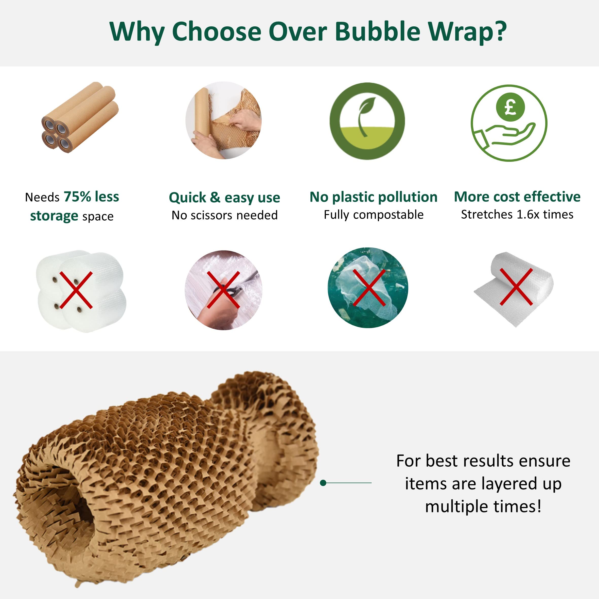ecoTru Honeycomb Packing Paper 15" x 66', Eco Friendly Protective Wrap for Fragile Items, Recyclable & Biodegradable Shipping Supplies for Small Business, Wrap for Moving Essentials with 20 Sticker