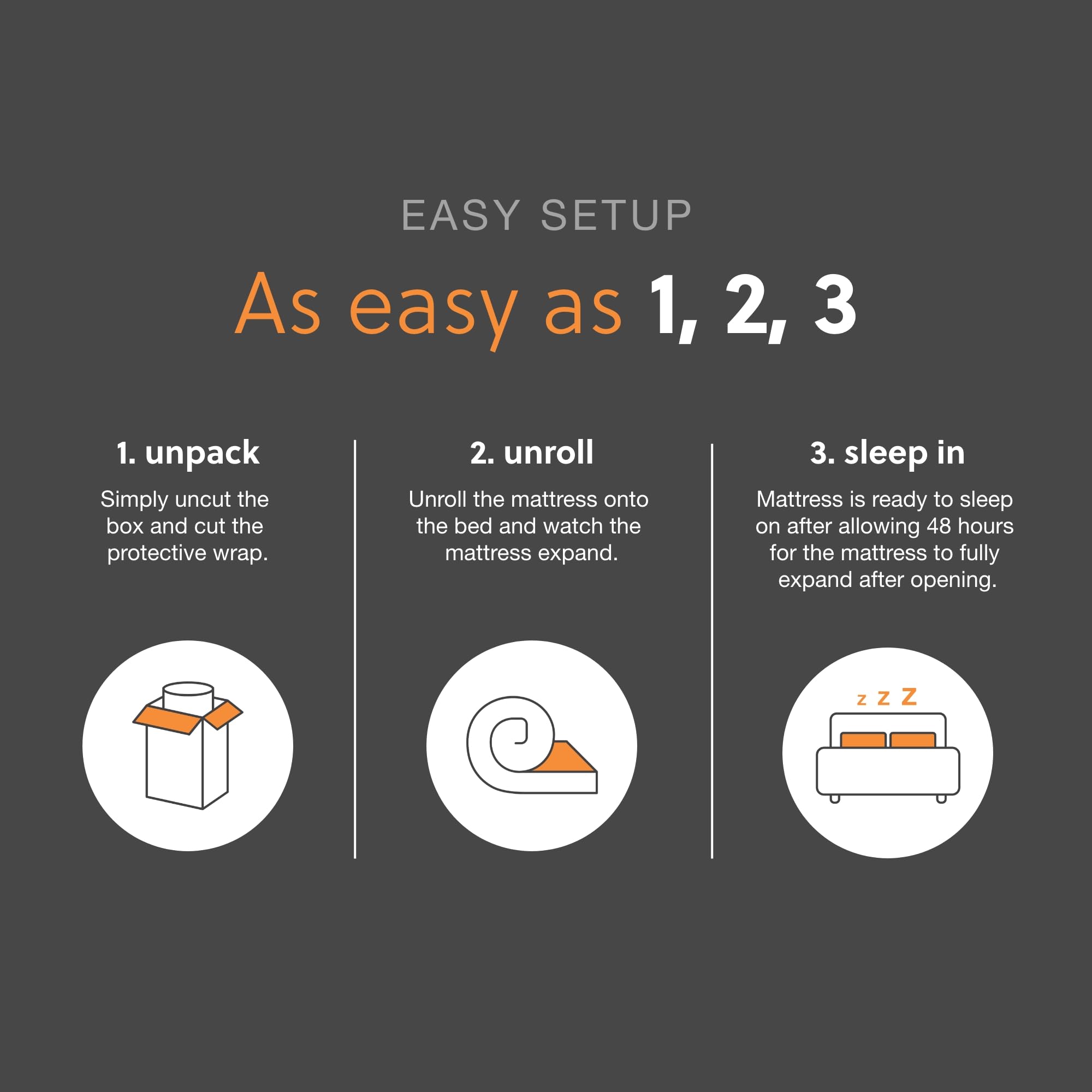 Signature Design by Ashley Twin Size Chime 8 Inch Medium Firm Gel Memory Foam Mattress with Green Tea & Charcoal Extract