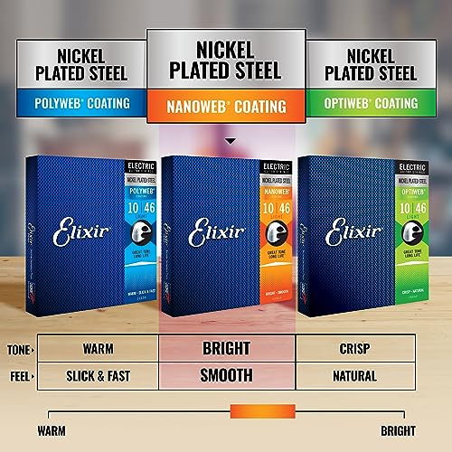 Elixir Strings, Electric Guitar Strings, Nickel Plated Steel with NANOWEB Coating, Longest-Lasting Bright Tone with Comfortable Feel, 6 String Set, Light/Heavy 10-52