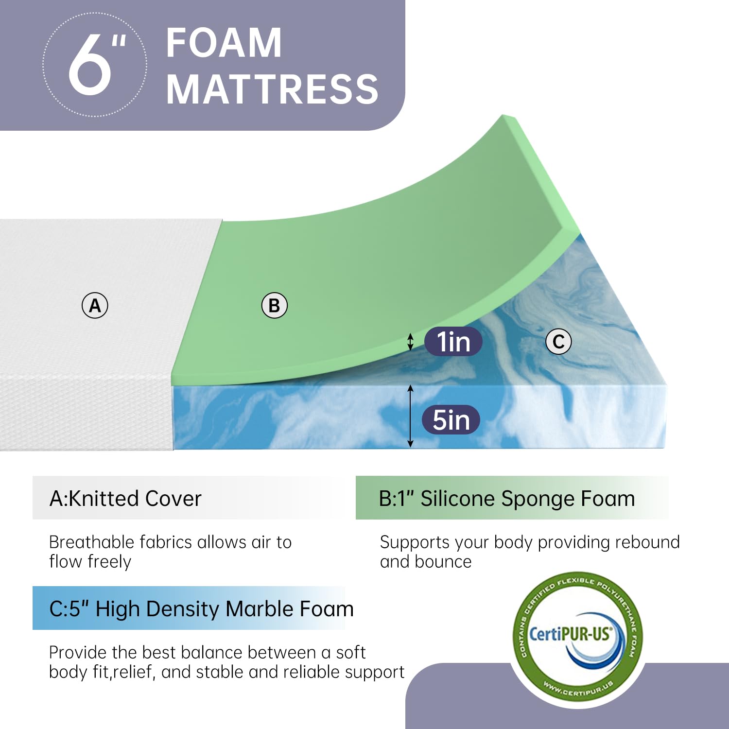 PayLessHere Gel Memory Foam Mattress,Mattress for Cooling Sleep & Pressure Relief, Mattress in a Box with Washable and Removable Zipper Cover,Fiberglass Free,CertiPUR-US Certified,6 Inch Twin