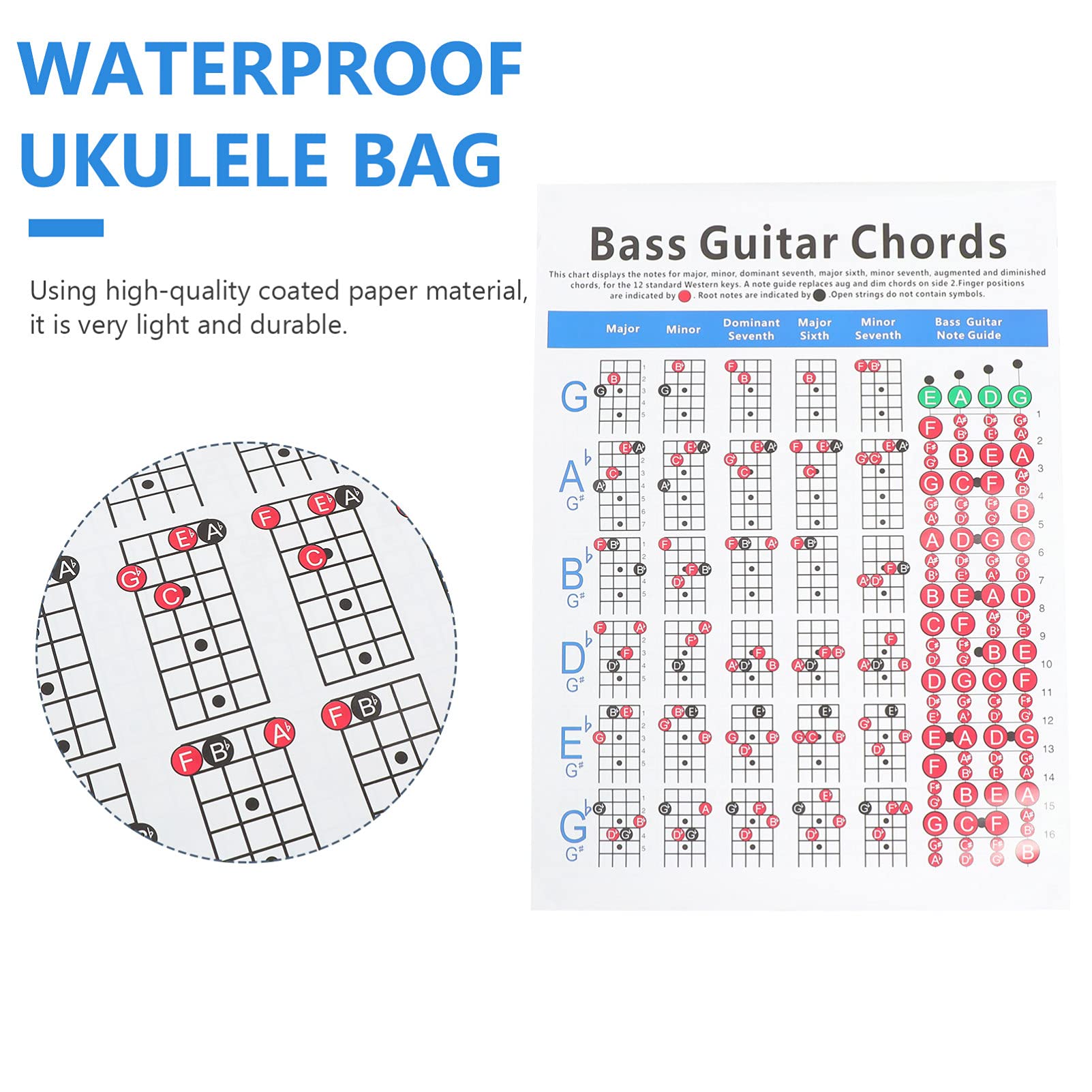 FARUTA Electric Bass Chord Chart Guitar Chord Reference Guide Clarinet Chord Poster Bass Guitar Finger Training Chart for Leaner Beginner (Size : 57X41X0.01CM)