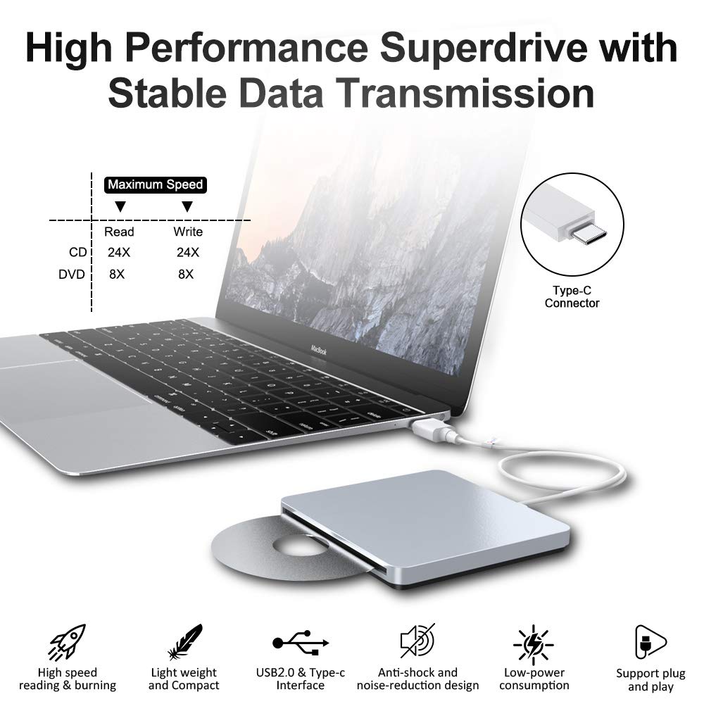 External DVD CD Drive, USB C USB External Superdrive Burner Optical Drive CD RW DVD RW Disc Duplicator Compatible with Mac MacBook Pro Air iMac and Laptop