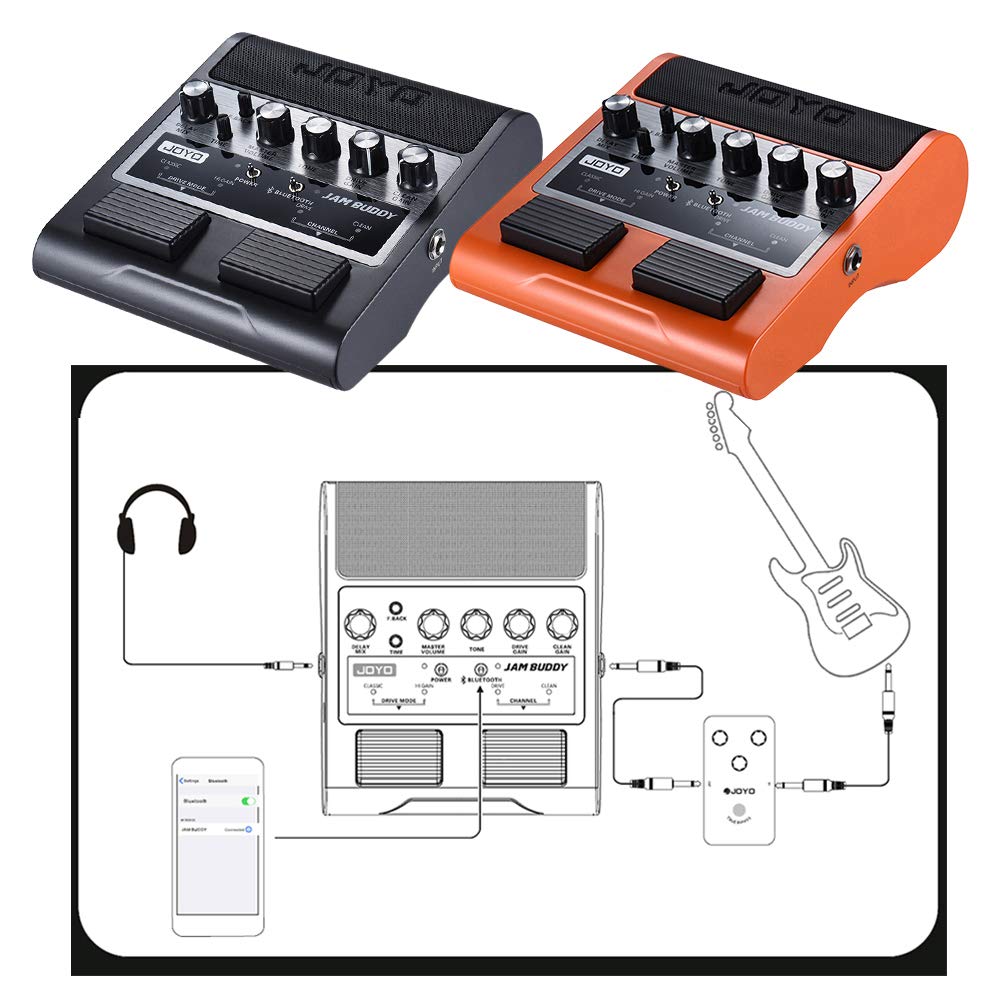 Electric Guitar Amplifer,Portable Electric Guitar Effect AMP,Protable Guitar Pedal Amp 2x4Watt Rechargeable Practice Amp for Playing at Home Or Travel(Orange)…