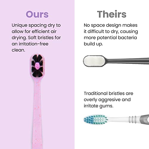 Lindo EcoCare Polishing Toothbrush - Charcoal Infused Bristles & Biodegradable Handle, for Sensitive Gums and Teeth, 12000+ Ultra Fine Charcoal Infused Bristles, Soft and Gentle, Pack of 4