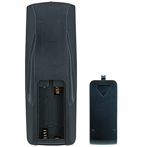 Replacement for Frigidaire Air Conditioner Remote Control RG63A1/E-ELD RG63F/EF-ELD FFRE123WAE FFRE153WAE FFRE183WAE FFRE223WAE FFRE253WAE FFRA052WAE FFRA062WAE FFRA082WAE FFRA122WAE FFRA282WAE