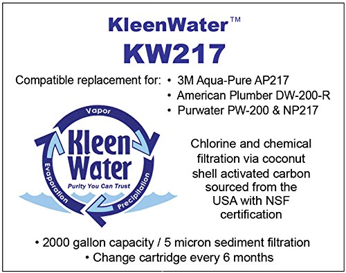 KleenWater KW217 Water Filter Compatible With Aqua-Pure AP217, Carbon Replacement Cartridge, Set of 2