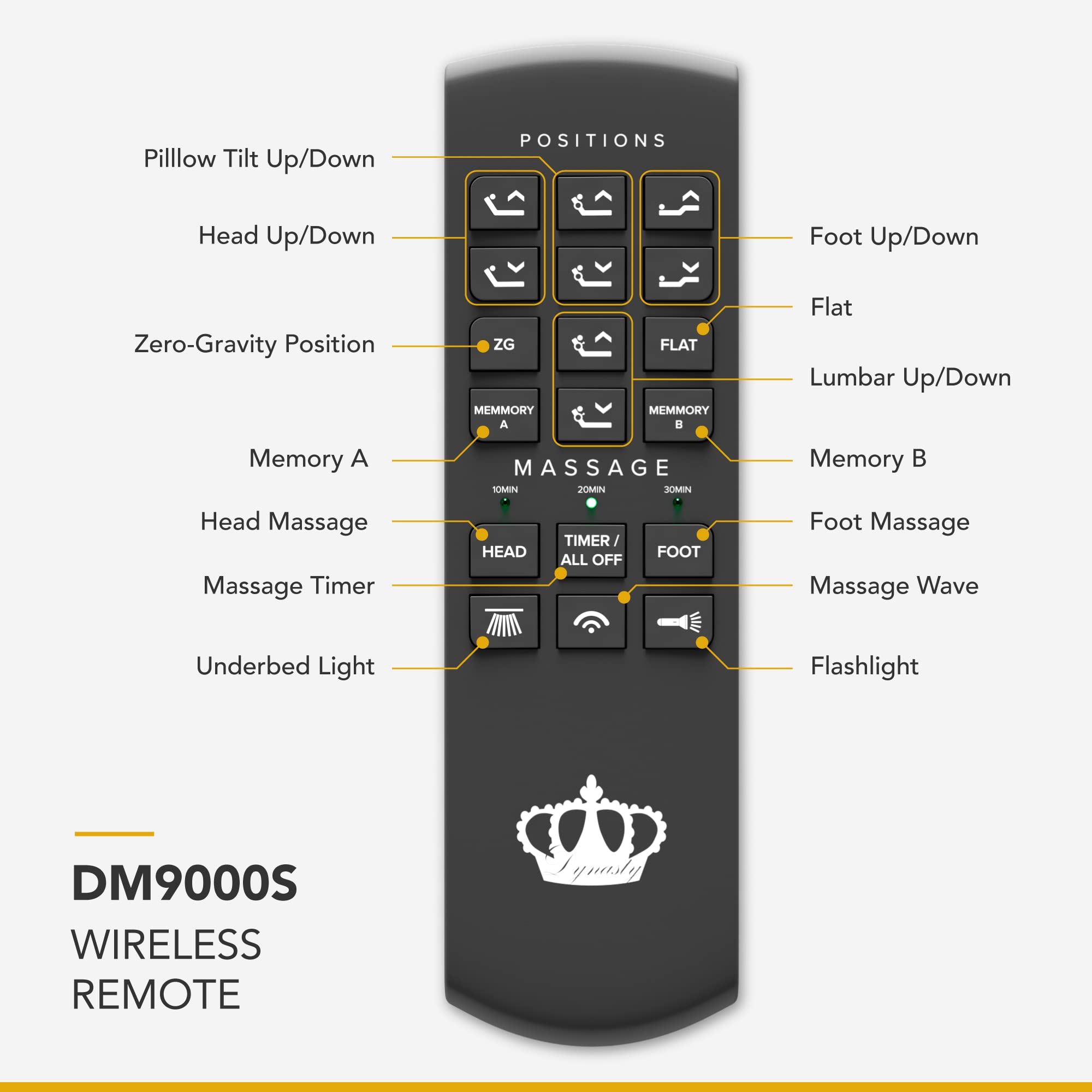 DynastyMattress DM9000s King Adjustable Bed Base Frame, Top of The Line Quality, (Independent Head Tilt & Lumbar Support) Quad Massage, Bluetooth, Audio Music (King with Setup)