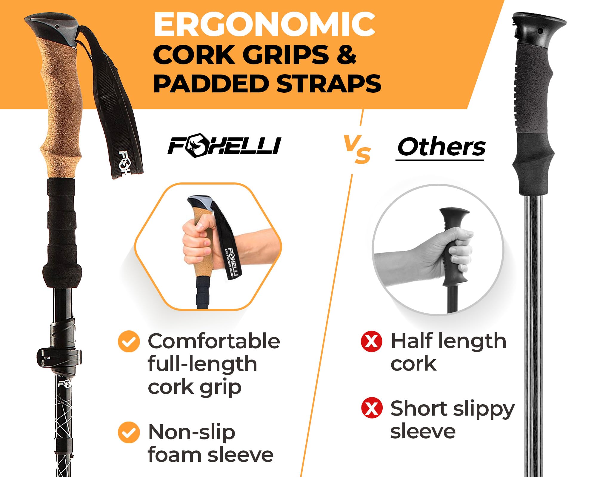 Foxelli Folding Trekking Poles – 2-pc Ultra Compact Hiking Poles for Men & Women, Lightweight Strong Aluminum 7075 Collapsible Foldable Walking Sticks with Flip Locks, 4 Season All Terrain Accessories