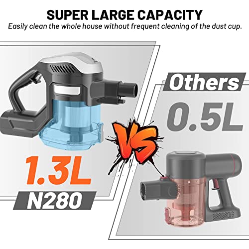 NEQUARE Cordless Vacuum Cleaner,10-in-1 Lightweight Stick Vacuum 25KPA Strong Suction 280W Brushless Motor,45Min Runtime 2500mAh Battery,Handheld Vacuum Cleaner 1.3L Dust Cup&LED Head for Floor Carpet