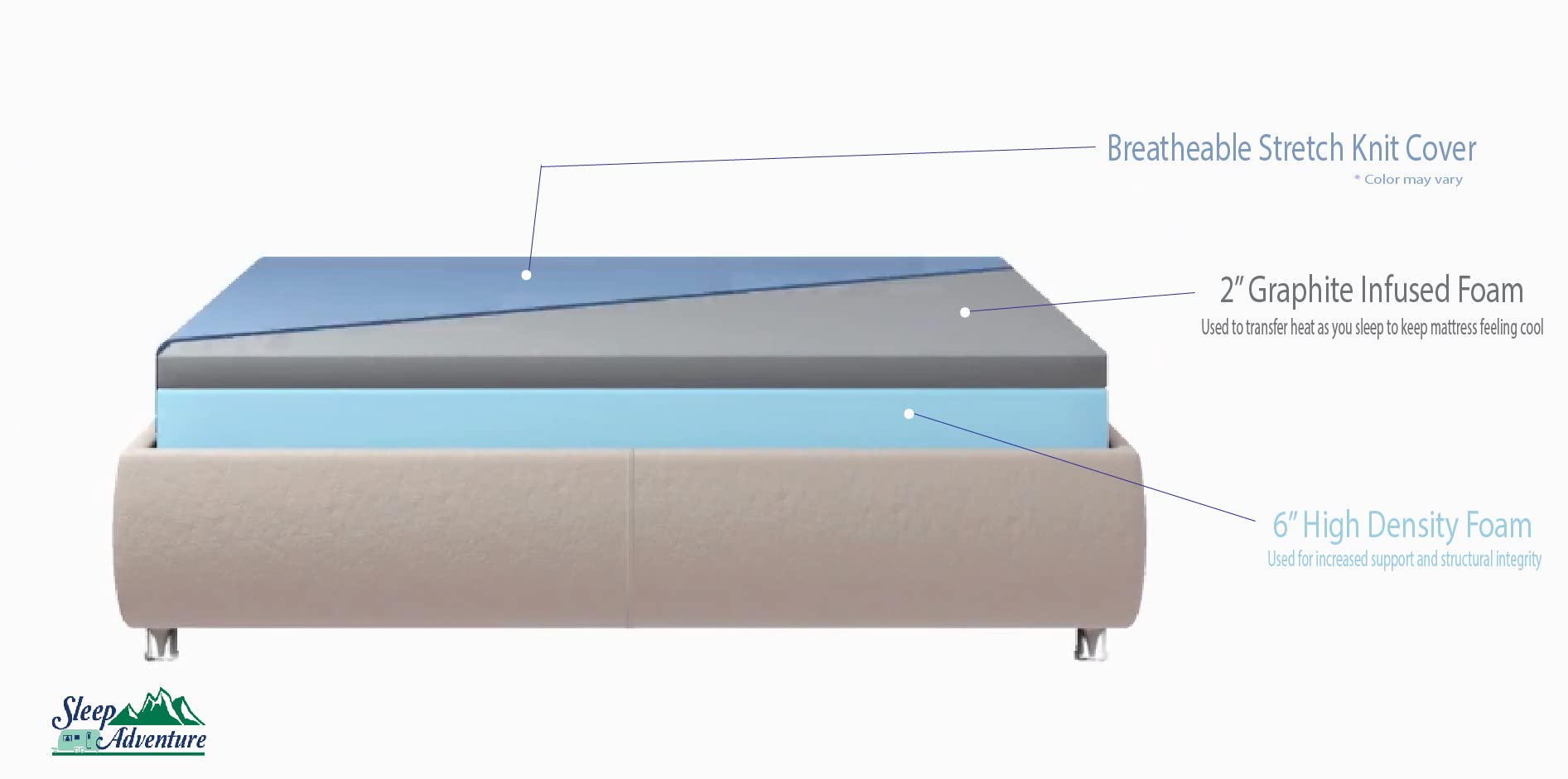 Sleep Adventure 8" Cooling Mattress with Graphite Infused Memory Foam (Queen)