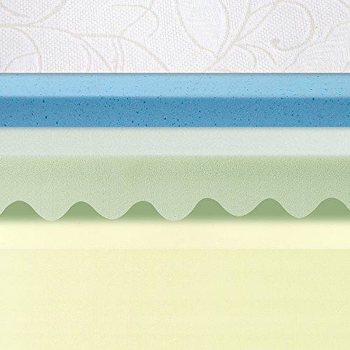 SLEEPLACE 7 Inch Memory Foam Mattress, White (Queen)