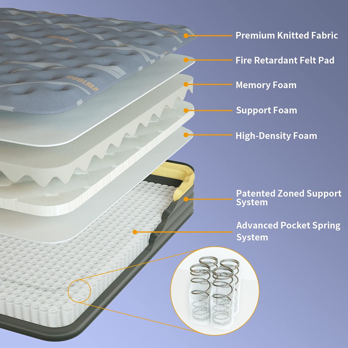 Elfreda King Mattress, 12 inch Pillow Top Hybrid Mattress, Memory Foam and Pocket Spring Medium Firm Mattress, Supportive & Pressure Relief King Size Mattress, Bed in a Bag
