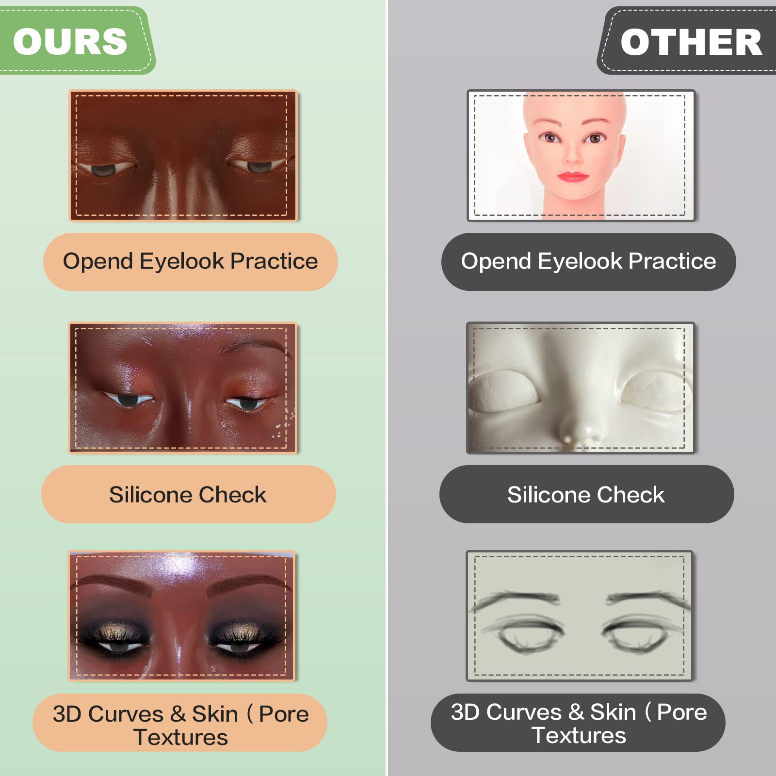 Klfoho The Perfect Aid to Practicing Makeup, Facial Eye Makeup Practice Board, Silicone Practice Makeup Face Board Lash View Eyelids Training for Practice Eyesmakeup with 5 Piece Brushes Set (Black)