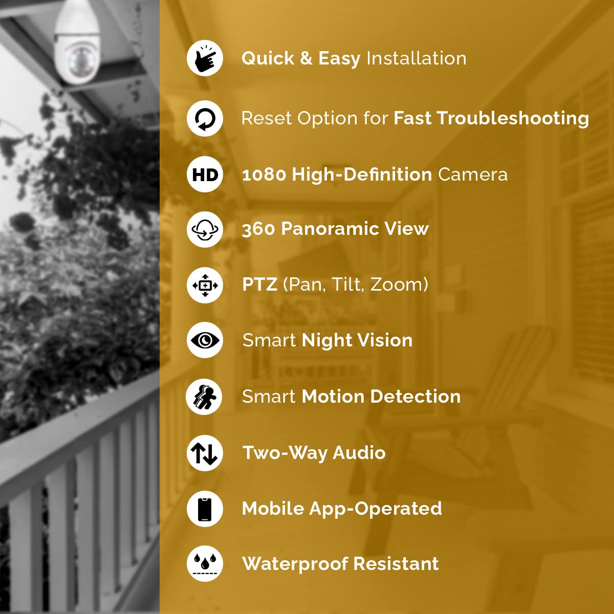 Dot Com Wireless Light Bulb Security Camera - WiFi, Easy to Install, App Controlled Light Socket Security Camera - with Motion Detector, 360 View, 1080P HD, Remote Voice Intercom - Water Resistant