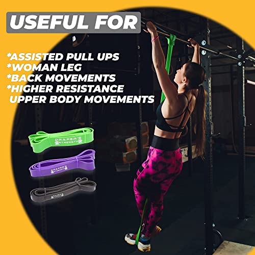 DRAPER'S STRENGTH Heavy Duty Resistance Stretch Loop Bands for Powerlifting Workout Exercise and Assisted Pull Ups (#13 6 Band Set Yellow-Blue)