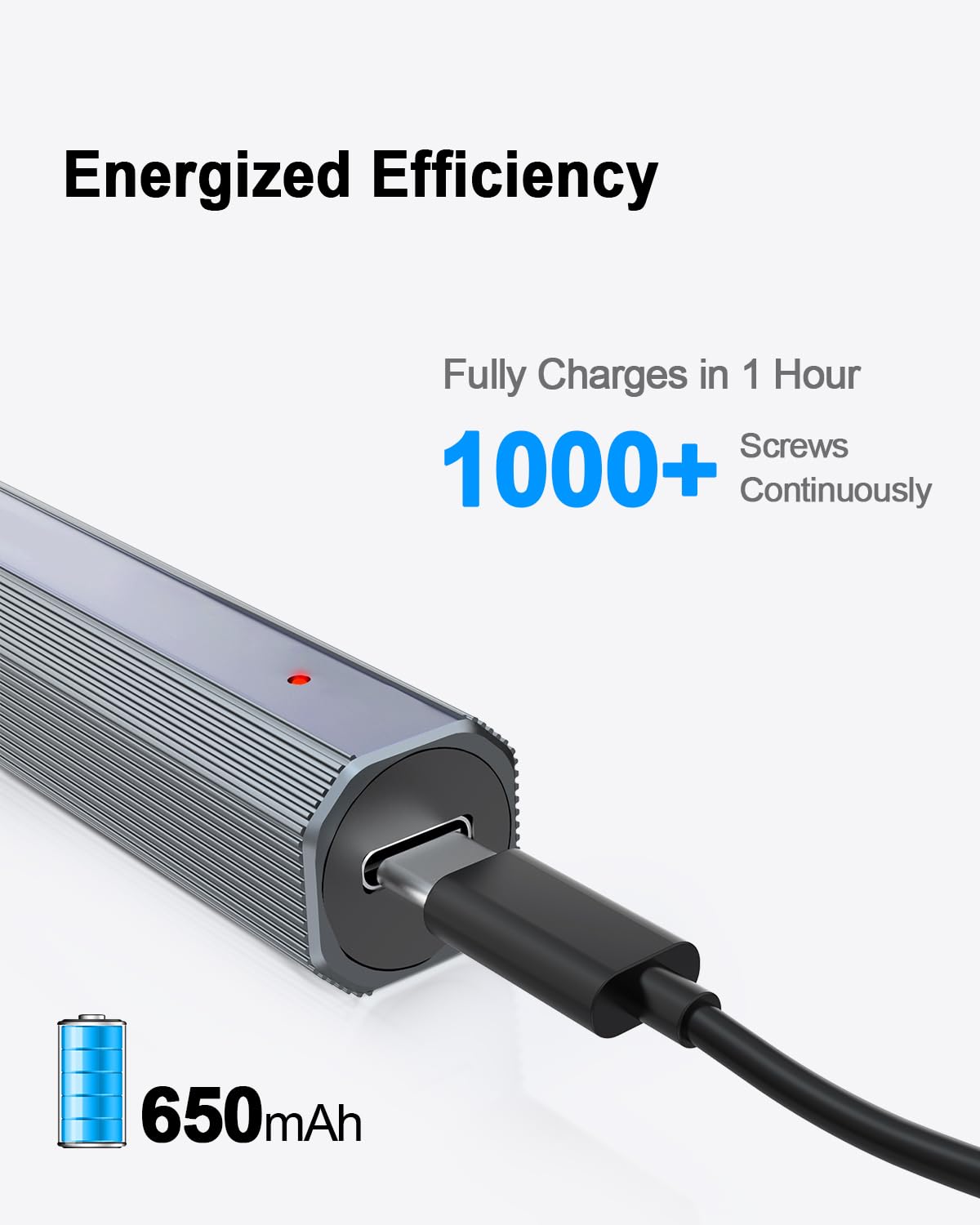 Mini Electric Screwdriver Set, 155-in-1 Precision Screwdriver with 140 S2 Magnetic Bits, 650mAh USB C Charging, 3 Torque Settings & Built-in Magnetizer for DIY Projects