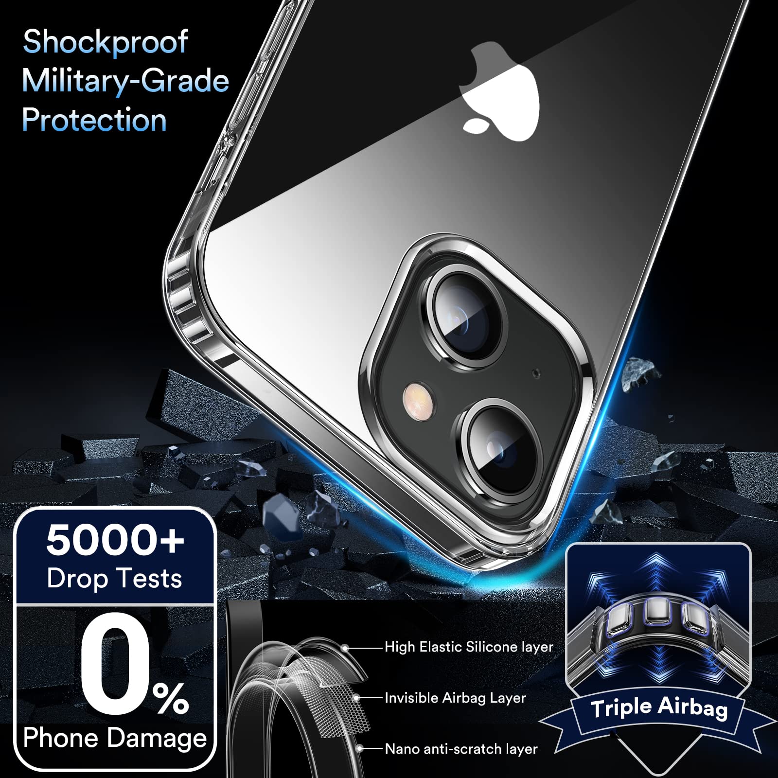 Elando Crystal Clear Case Compatible with iPhone 13 Case, Non-Yellowing Protective Shockproof Slim Thin Phone Case, 6.1 inch, (Ci132)