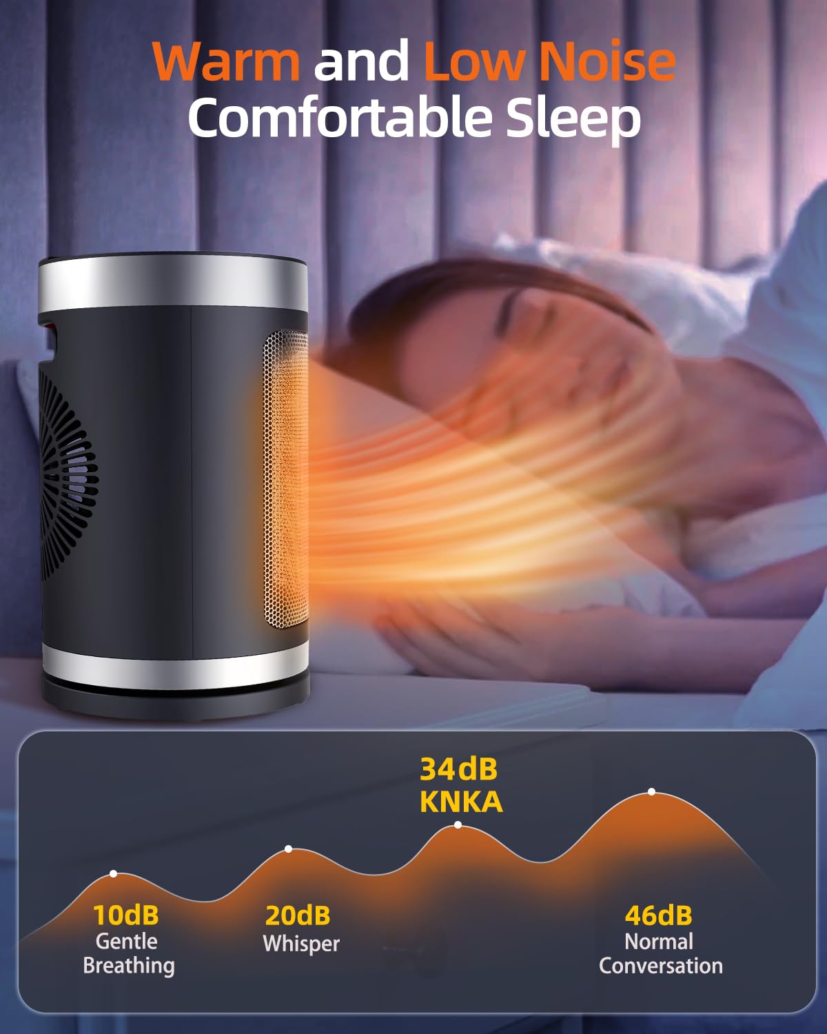 KNKA Space Heaters for Indoor Use, Portable Electric Heater with Thermostat, 90ยฐ Oscillation, 4 Mode, 12H Timer, 1500W Fast Safe Heating Ceramic Heater for Bedroom, Home, Office - ETL Certified, 9.4"