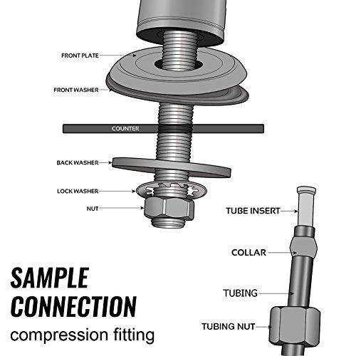 iSpring GB1 Lead-Free Reverse Osmosis Filter Drinking Water, Standard Non-Air Gap RO Faucet, Chrome 2