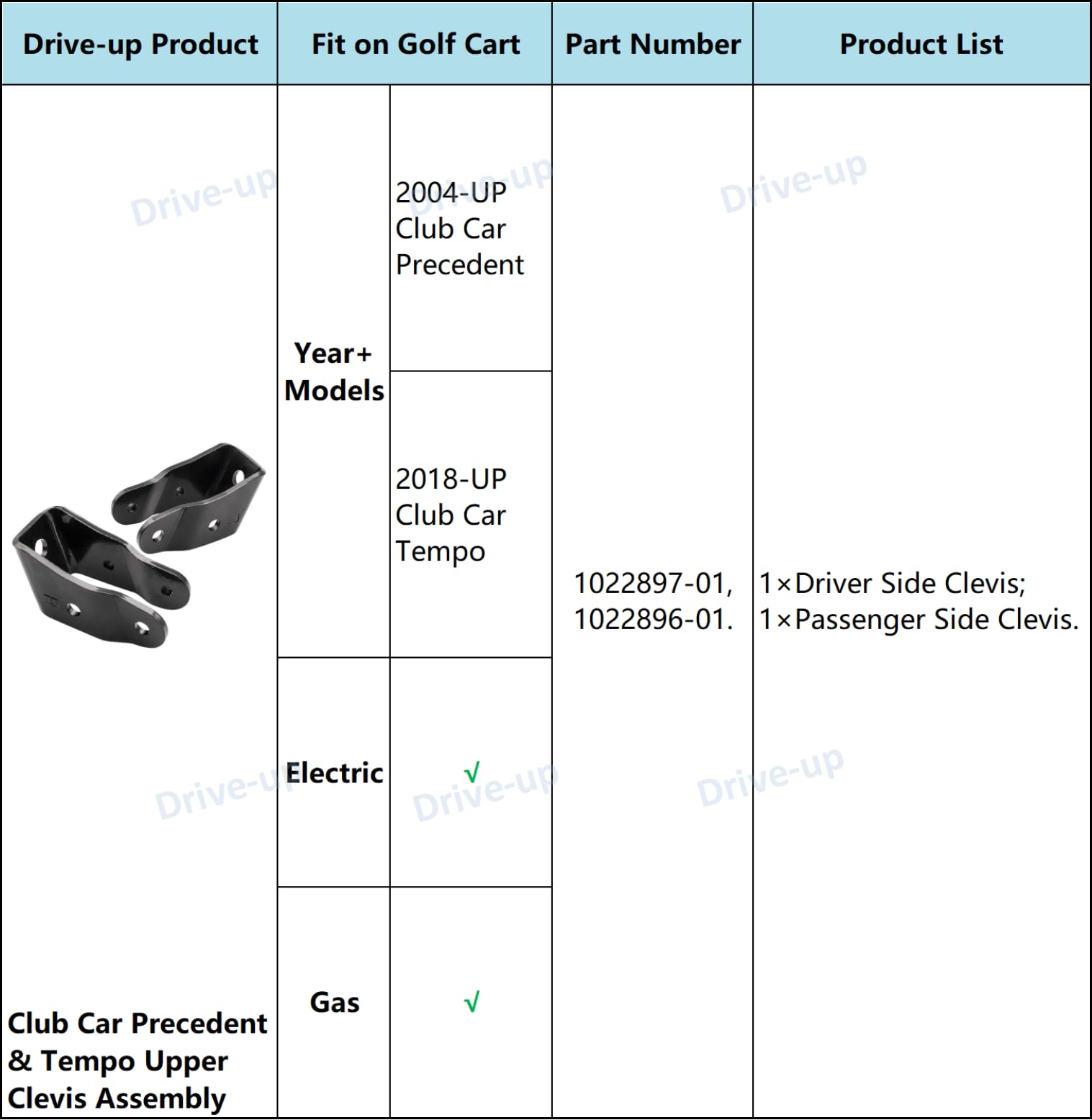 Drive-up Golf Cart Upper Clevis Assembly for Club Car Precedent 2004-Up and Tempo 2018-Up G&E Models Driver Side Passenger Side OEM 1022897-01, 1022896-01