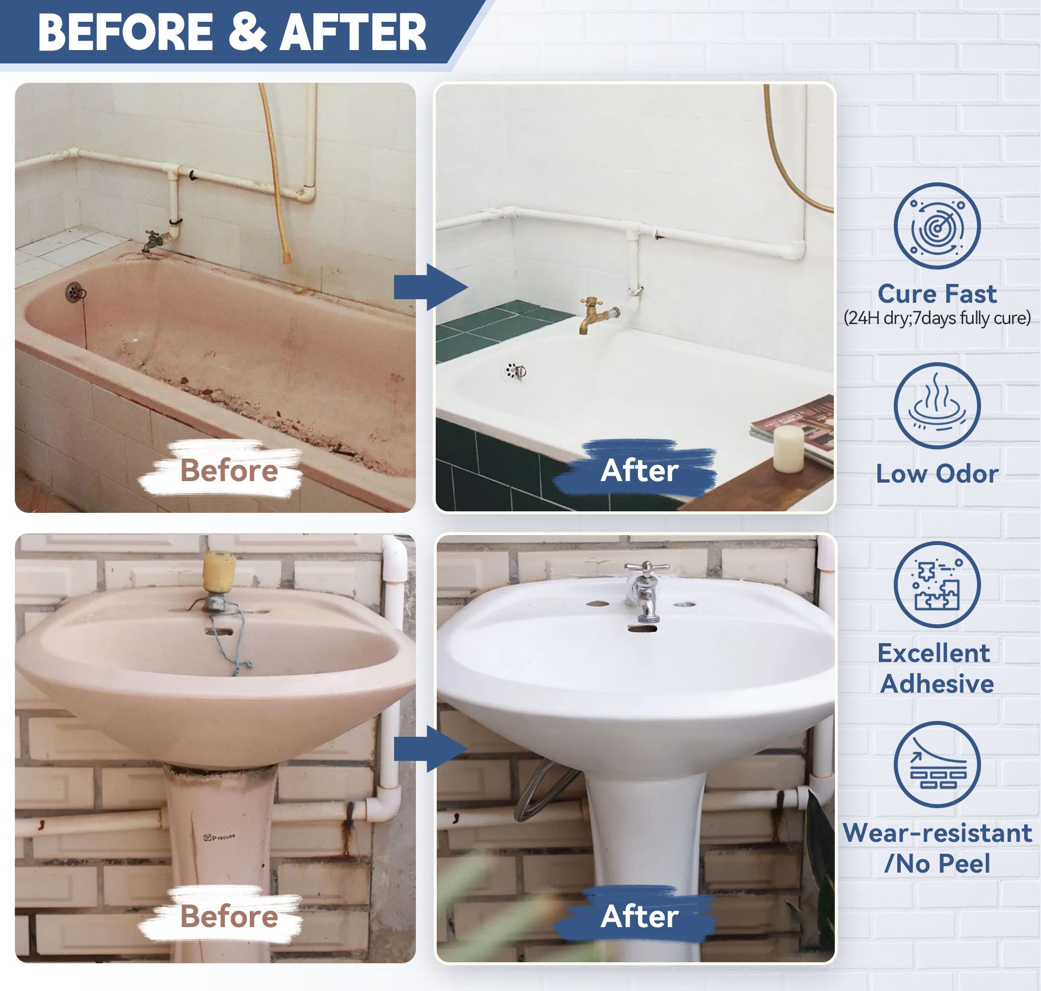 DWIL Tub Paint, Tub and Tile Refinishing Kit with Tools, Tub Refinishing Kit Sink Paint Water Based &Low Odor, Easy to Use Bathtub Paint for Bathroom Kitchen, Semi-Gloss Dark Grey, 25-30sq.ft
