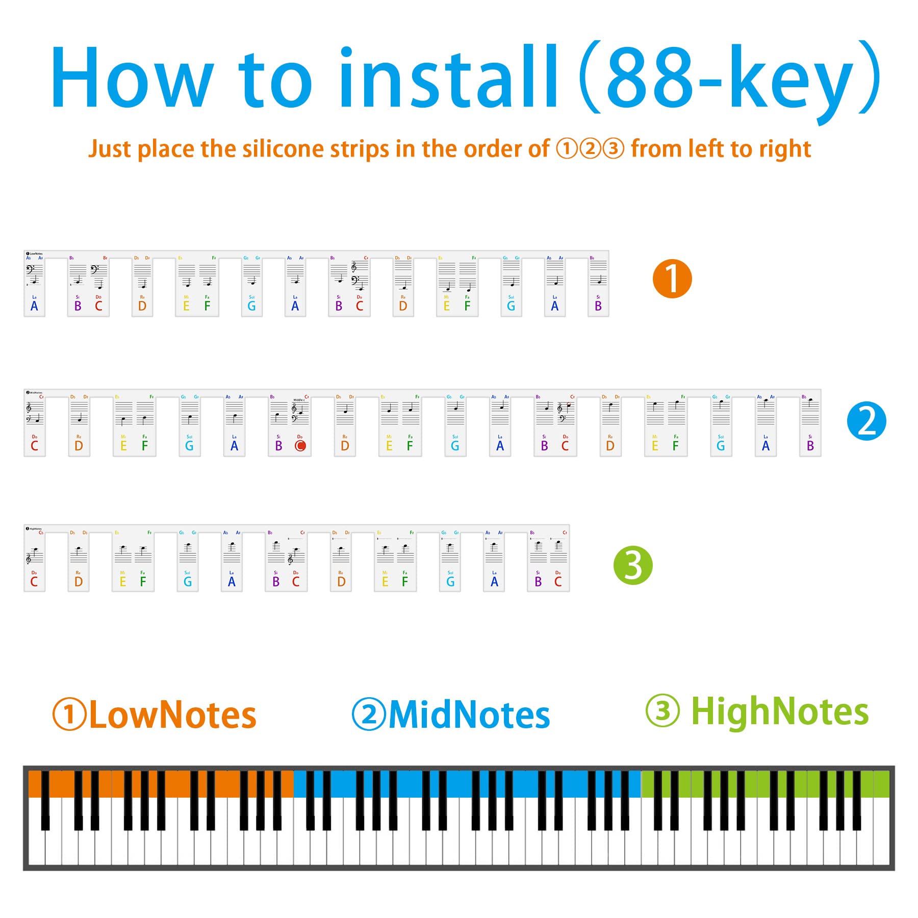 HAUTOCO Piano Keyboard Notes Guide for Beginner Reusable Silicone 88-Key Full Size Removable Piano Keyboard Note Labels, No Need Stickers, 88 Key Rainbow Colors with Box