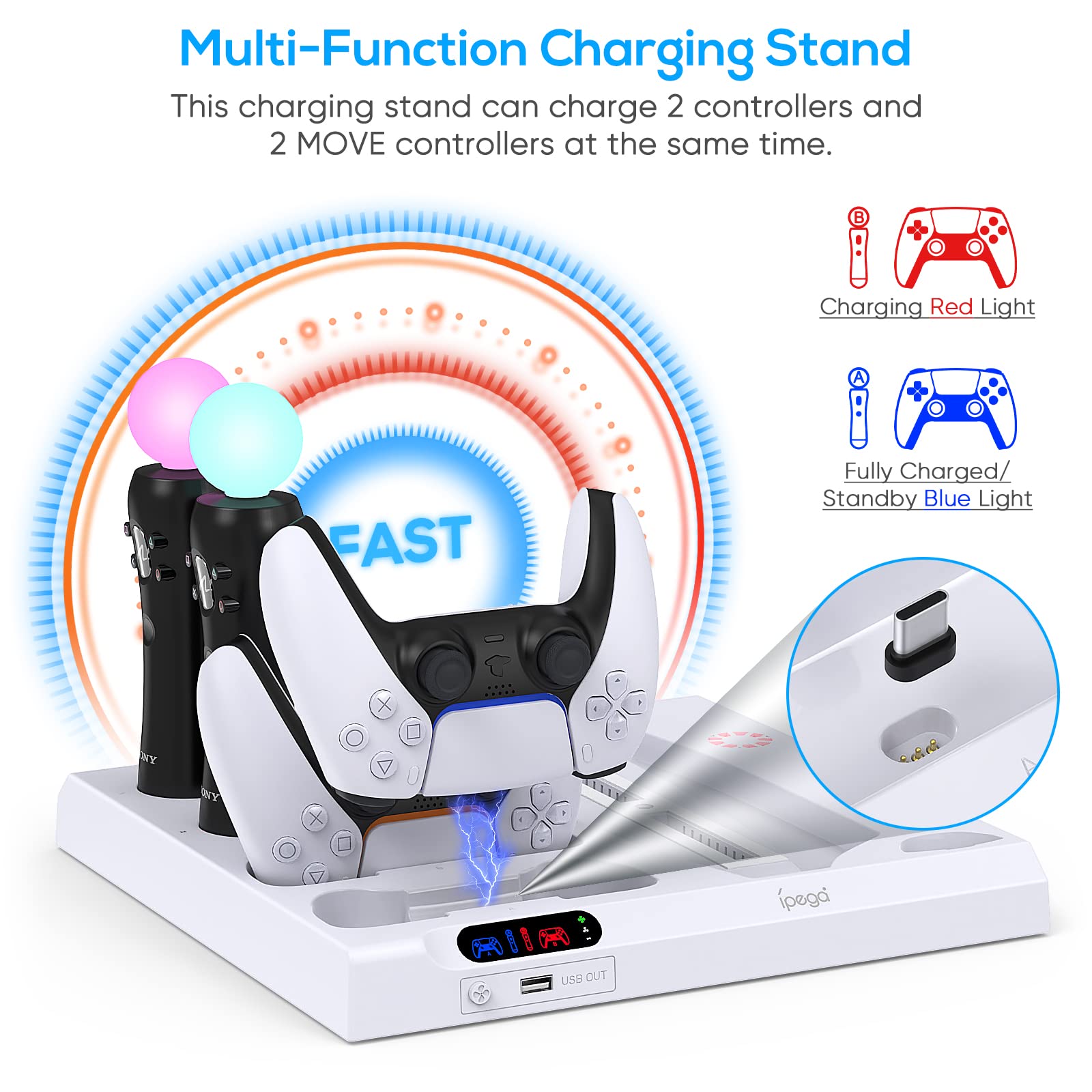 FYOUNG Upgrade Vertical Stand for PS5 with Cooling Fan and Controller Charging Station, Display Charging Stand for PSVR Playstation with Headst Holder, Game Storage Organizer&Remote Control Slot