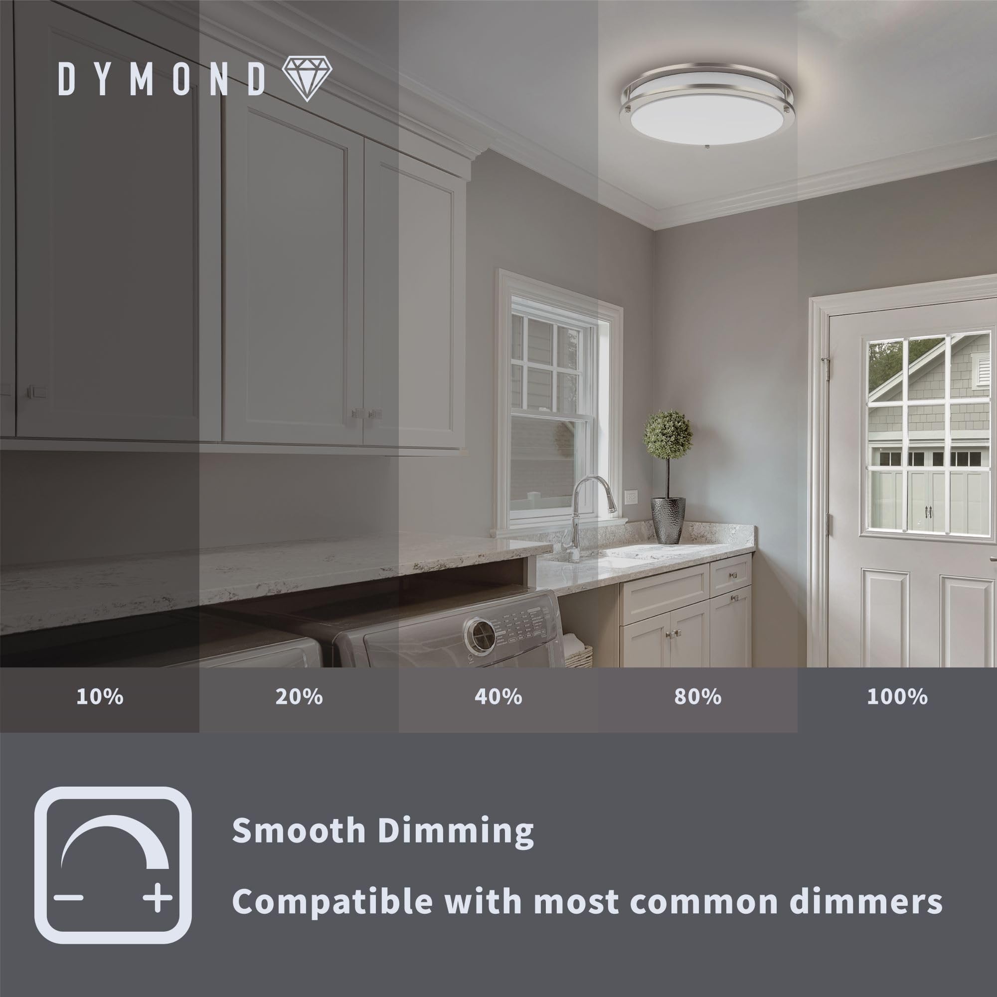 DYMOND 10 Inch LED Ceiling Light Flush Mount Dimmable Surface Mount Brushed Nickel Light Fixture for Kitchen, Hallway, Bathroom, Bedroom (2 Pack) (4000K Natural Daylight)