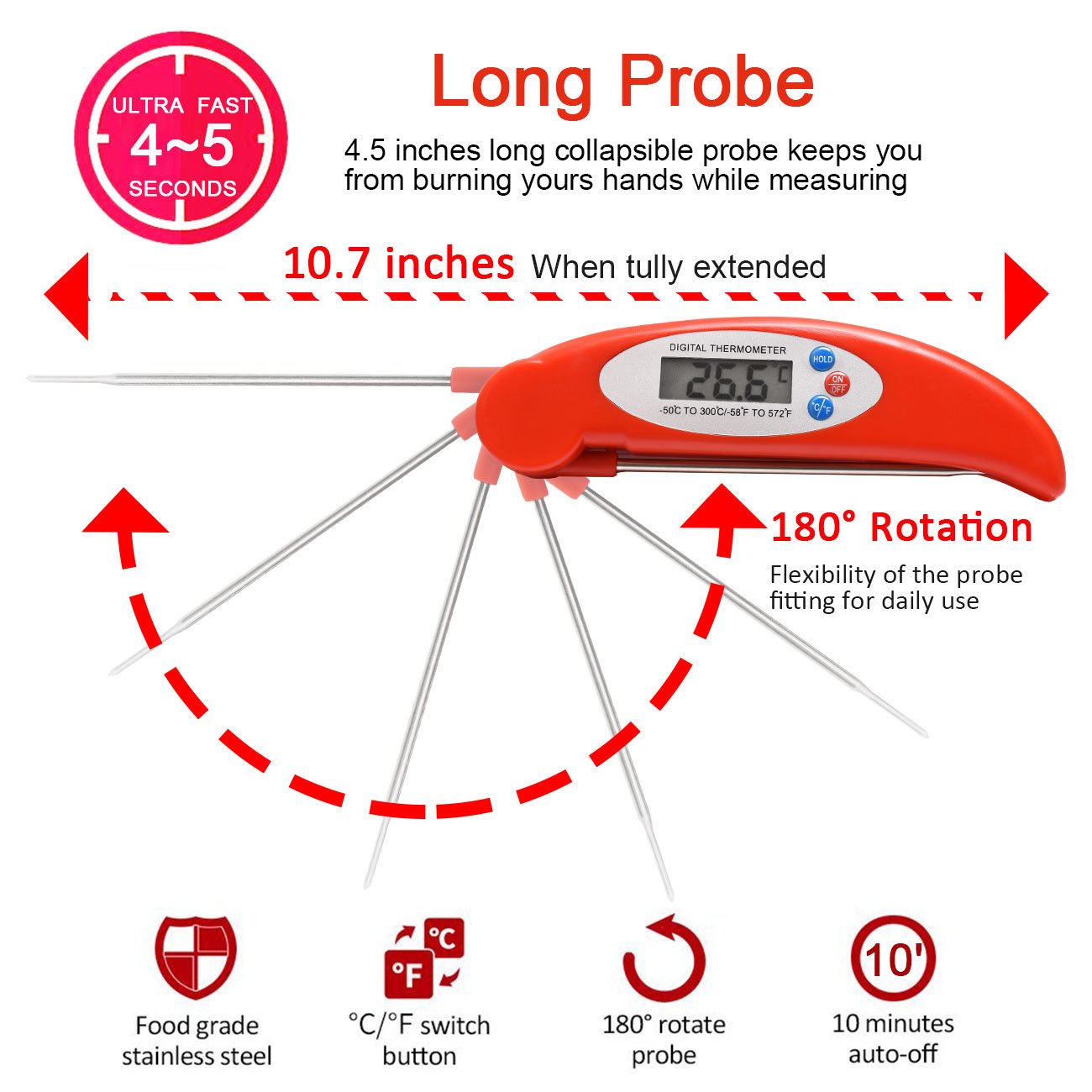 Food Thermometer,Cooking Thermometer Instant Read Thermometer Candy Thermometer with Super Long Probe for Kitchen Cooking BBQ Grill Smoker Meat Fry Food Milk Yoghourt-Blue
