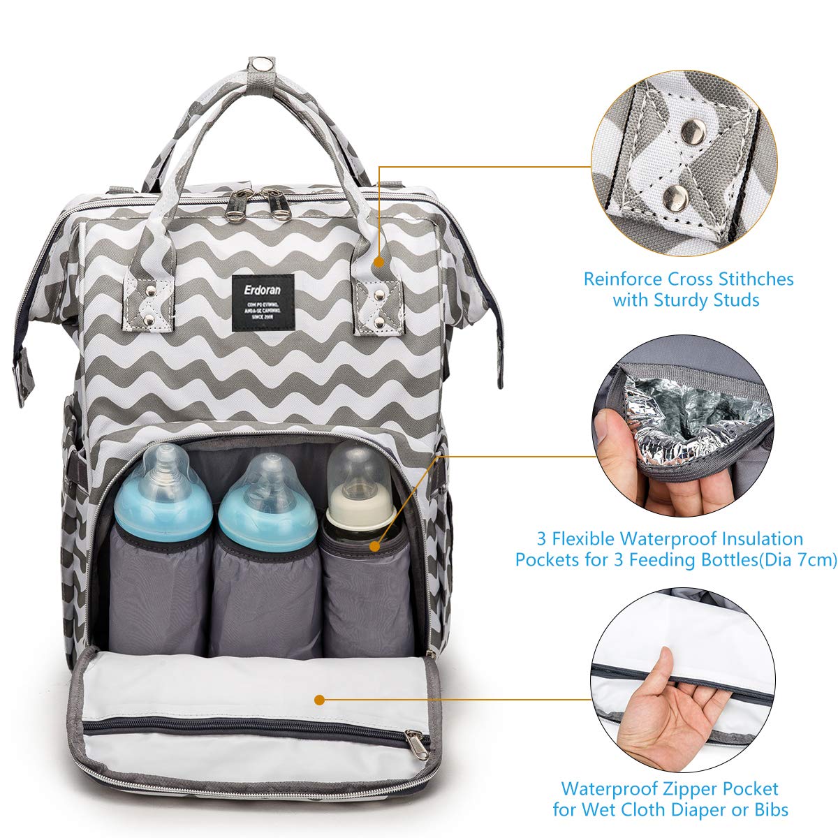 Erdoran Diaper Bag Backpack, Multifunction Waterproof Travel Backpack Maternity Baby Changing Bags with Insulated Pockets Stroller Straps and Built-in USB Charging Port, Large Capacity, Stripe