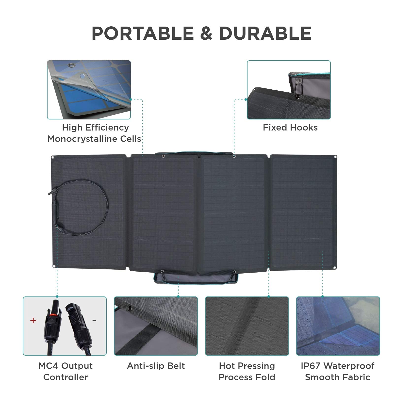EF ECOFLOW RIVER 288Wh with 160W Solar Panel, Solar Generator 3x600W (X-Boost 1800W) AC Outlets, Portable Power Station for Outdoors Camping RV Hunting Emergency