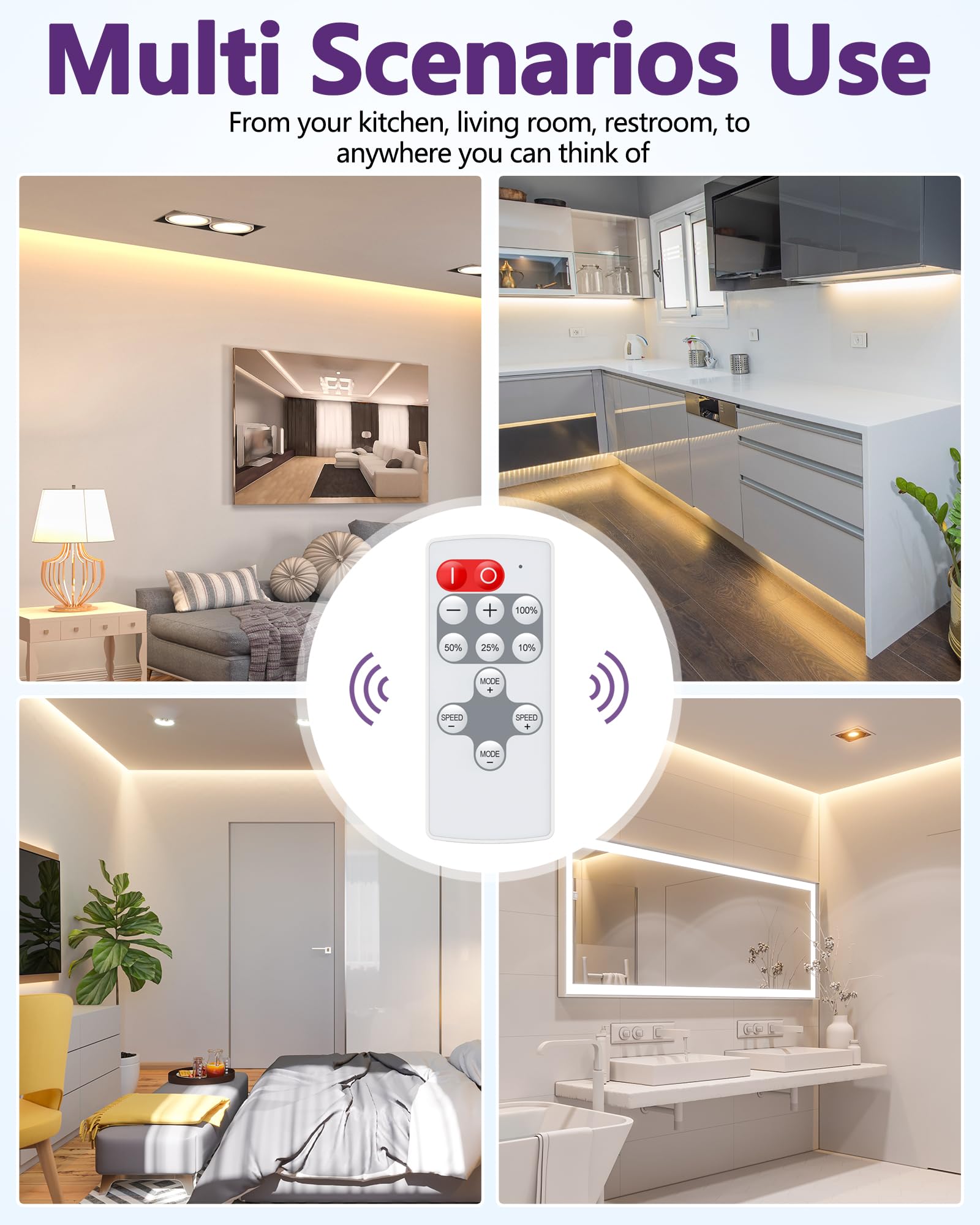 HitLights Mini RF Remote Controller for Single Color LED Strip Lights, DC 5-24V, 12-Key Wireless Dimmer with Dynamic Effect Mode, PWM Dimming Control, Ideal for Room, Home, Cabinet, DIY