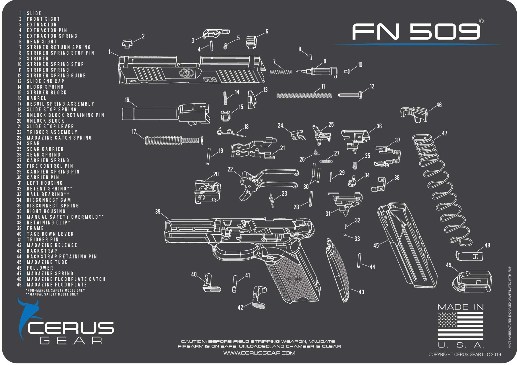 FN 509 5PC EDOG Cerus Gear Schematic (Exploded View) Heavy Duty Pistol Cleaning 12x17 Padded Gun-Work Surface Protector Mat Solvent & Oil Resistant & 3 PC Cleaning Essentials & Clenzoil