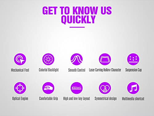 Tronic Mechanical Gaming Keyboard, RGB Keyboard and Mouse, LED Mouse and Keyboard Gaming, RGB Backlit Full Anti-ghosting Keys for Computer/PC/Laptop/MAC