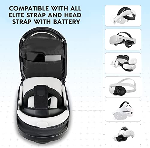 SARLAR Fashion Hard Travel Case for Oculus Meta Quest 2/Meta Quest Pro, Expandable Capacity Compatible with Kiwi Design/BOBOVR All Elite Strap and Accessories, Crossbody Sling Backpack