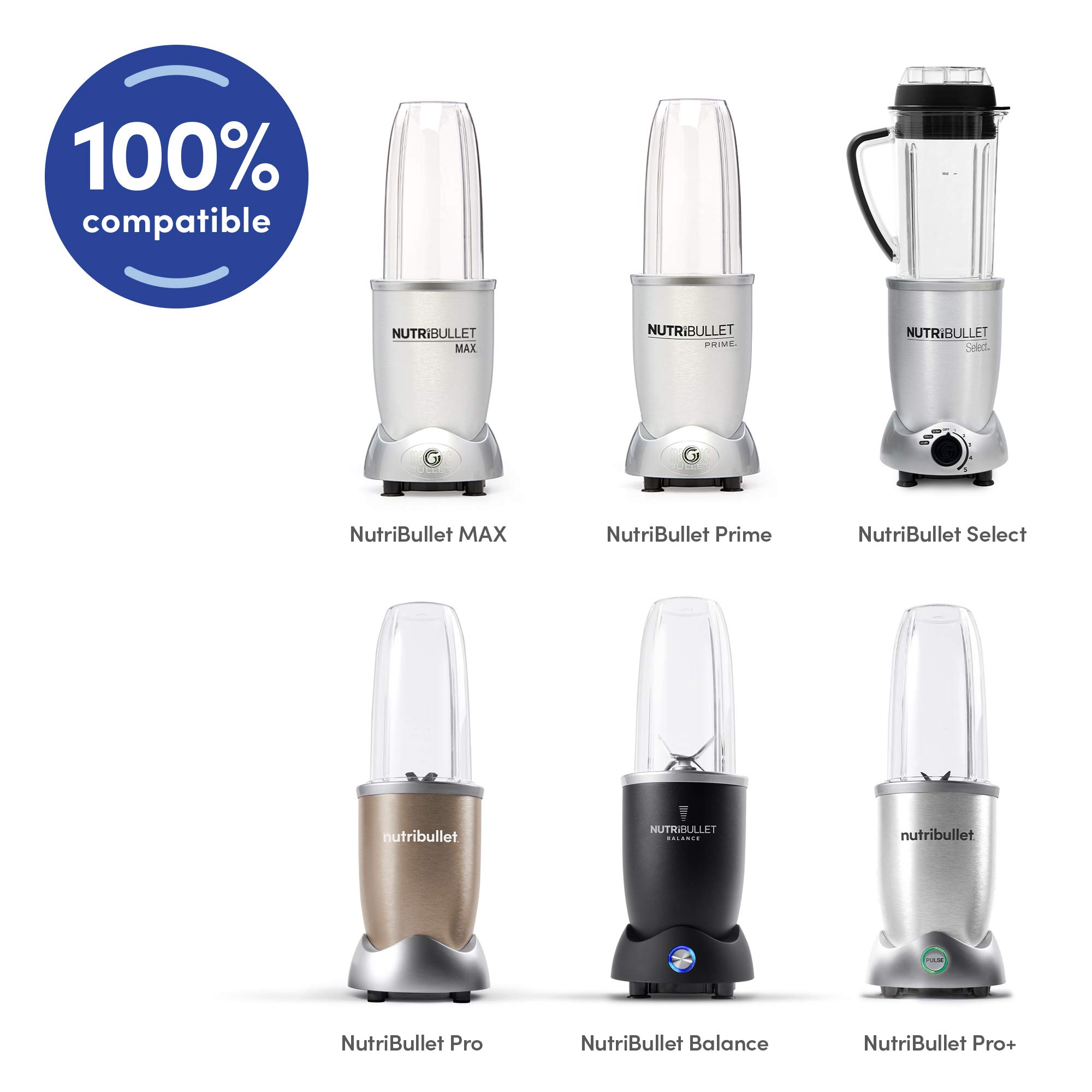 nutribullet Pro 900 Watt Personal Blender - 13-Piece High-Speed Blender/Mixer System, Champagne and NutriBullet 32 Ounce Colossal Cup with Standard Lip Ring