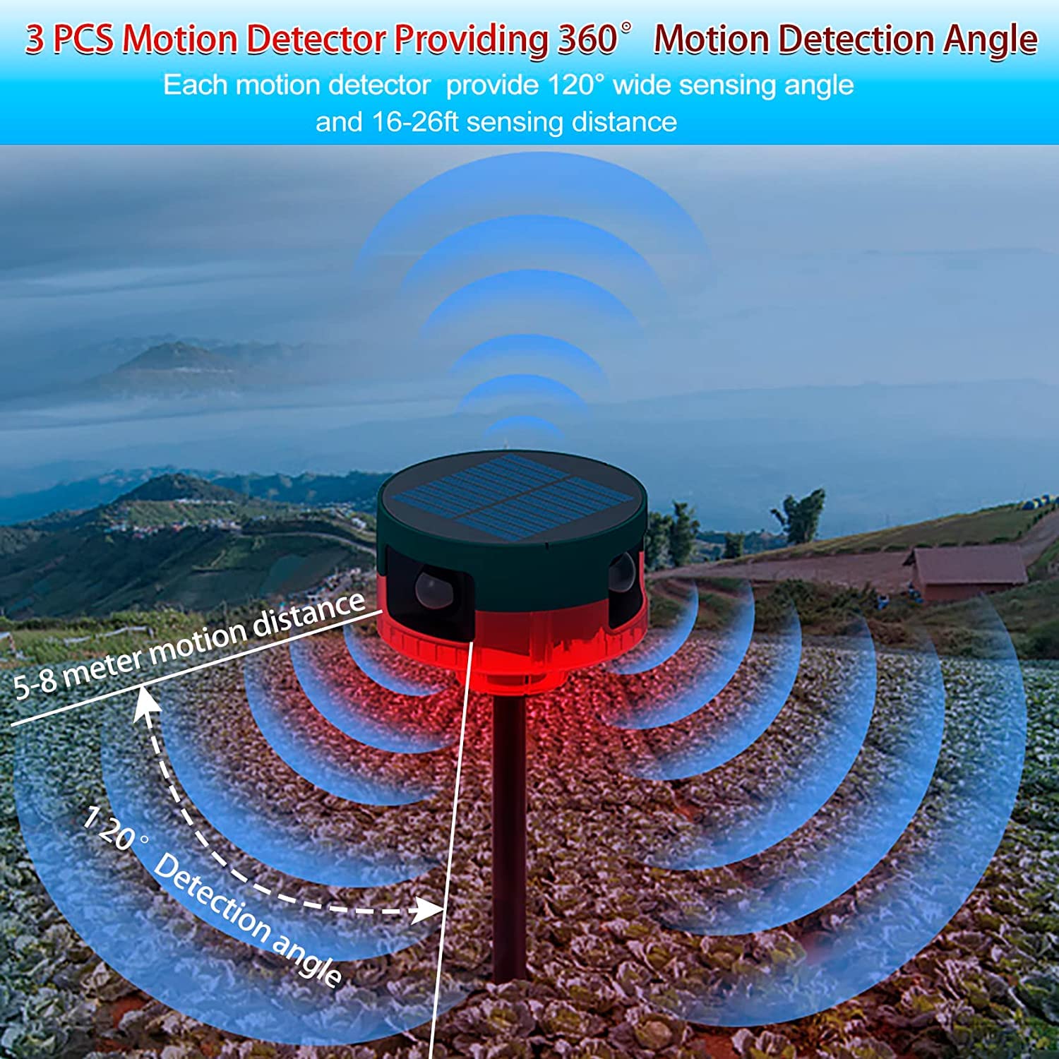 WONFAST Solar Sensor Security Alarm Lights Outdoor, 360° Motion Detector LED Flashing Strobe Light Warning Lamp Built-in 13Sounds,129db Loud Siren Sound for Home Farm Barn Villa Yard (Red-1)