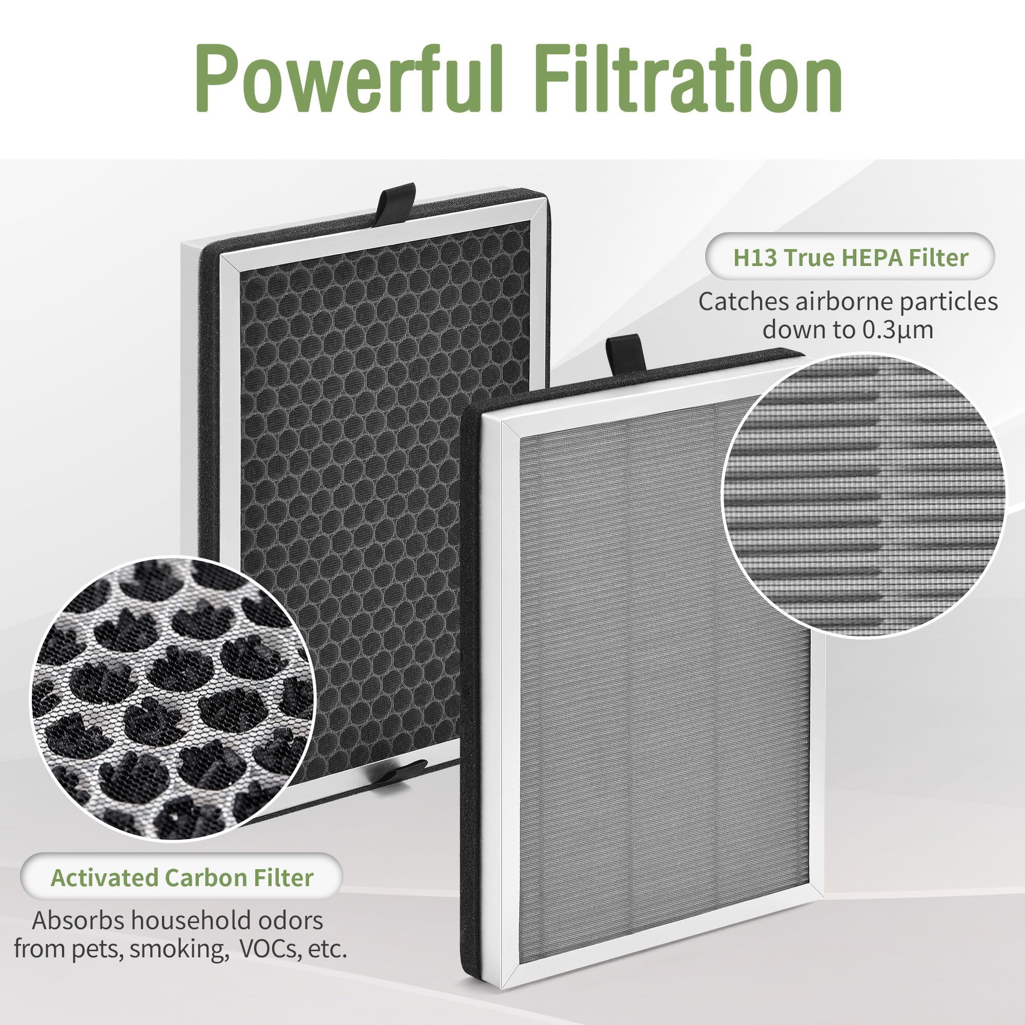Nisreen JF 260 Replacement Filter Compatible with Jafanda Air Purifier Filter JF260, 3-in-1 True HEPA Filter for JF260 Air Puri-fier, Part# JF260-RF, 4-Pack
